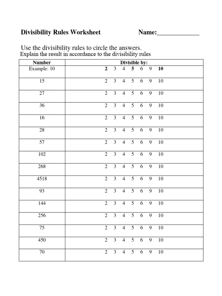 Divisibility Rules for Students | PDF