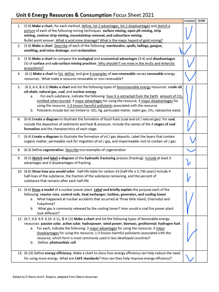 Unit 6 Energy Resource and Consumption Focus Sheet | PDF | Mining ...