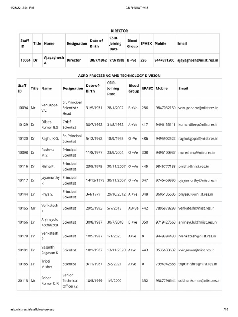 NIIST Directory | PDF