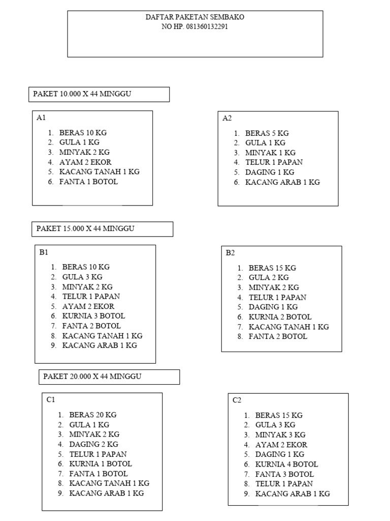 Ketuk Paket Kue | PDF