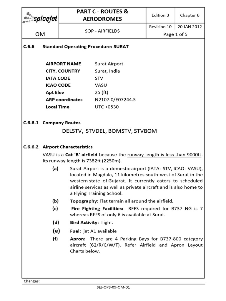 Surat Sop | PDF | Airport | Air Traffic Control