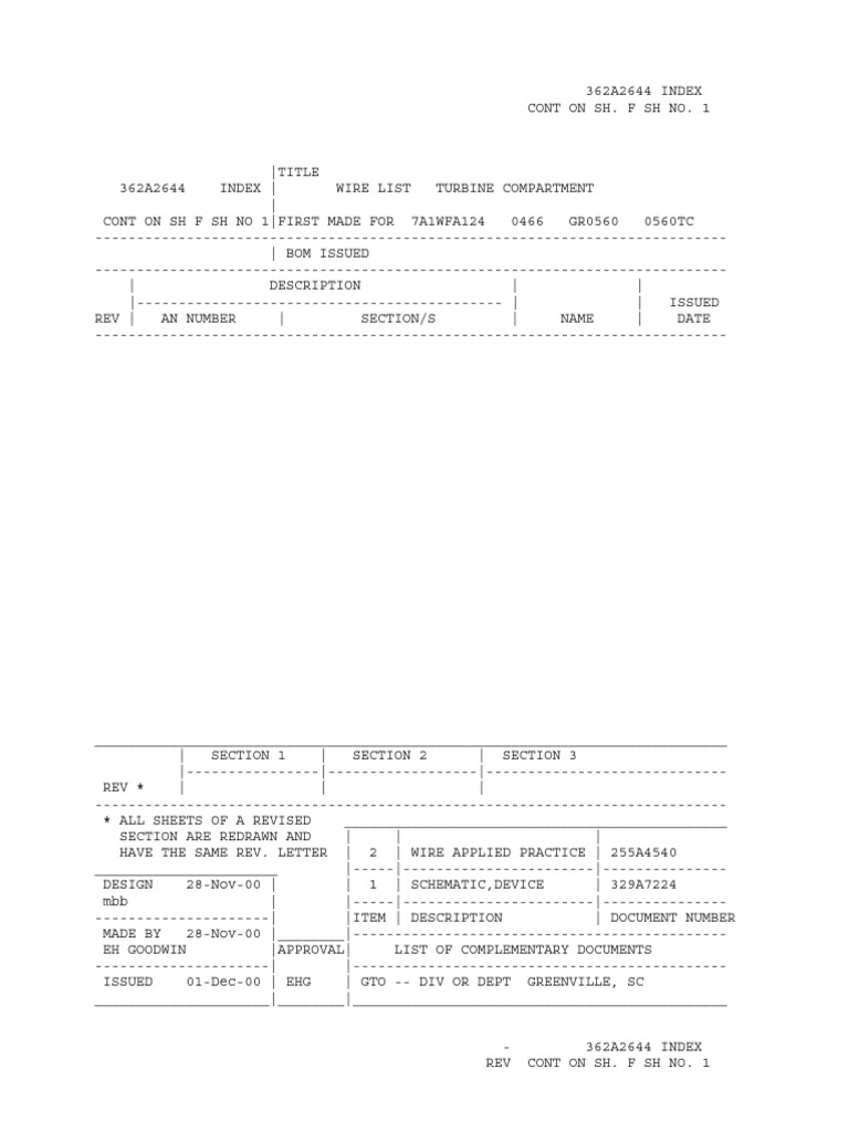 Turbine Compartment Wire List | Download Free PDF | Mechanical ...
