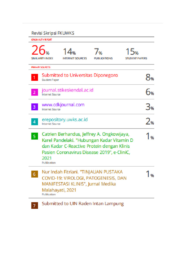 Hasil Turnitin | PDF