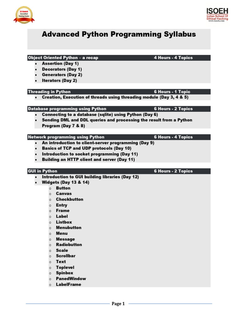 Advanced Python Programming Syllabus Pdf Matrix Mathematics Python Programming Language