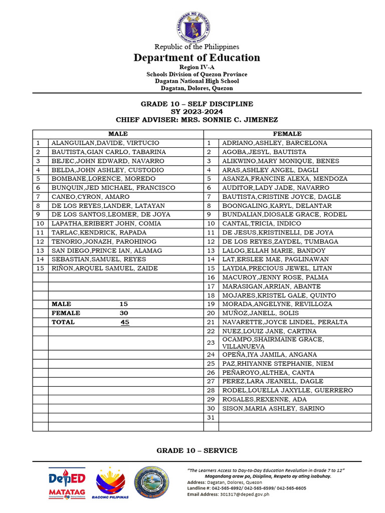 Grade 10 Education Program Overview | PDF | Philippines