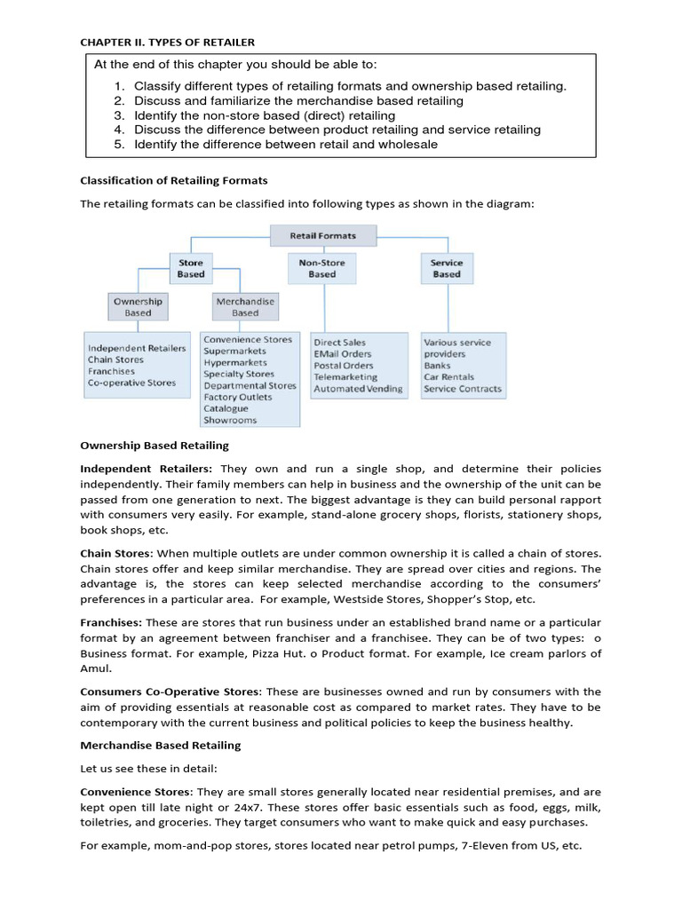 Types of Retail Formats Explained | PDF | Retail | Grocery Store