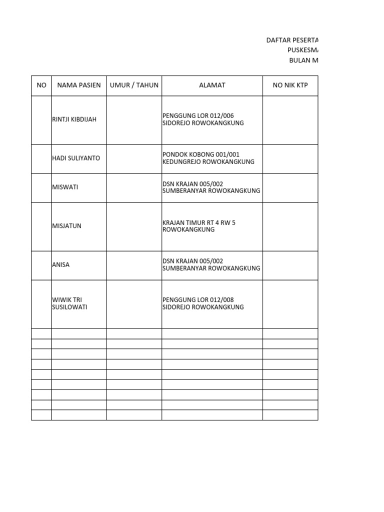 Format Anamnesa Hba1c | PDF