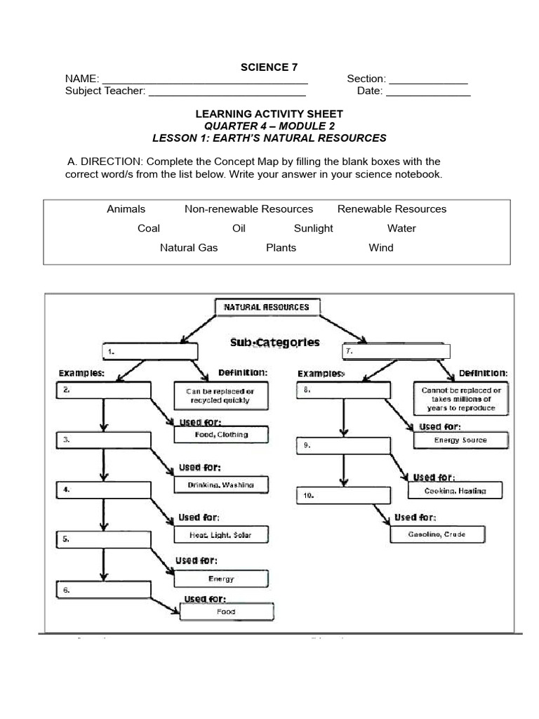 Natural Resources Activity | PDF | Renewable Energy | Sustainable ...