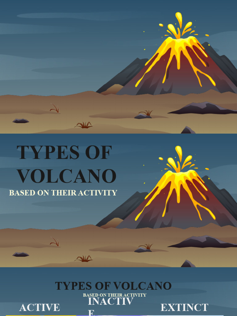 Types of Volcanic Eruptions Explained | PDF | Types Of Volcanic ...