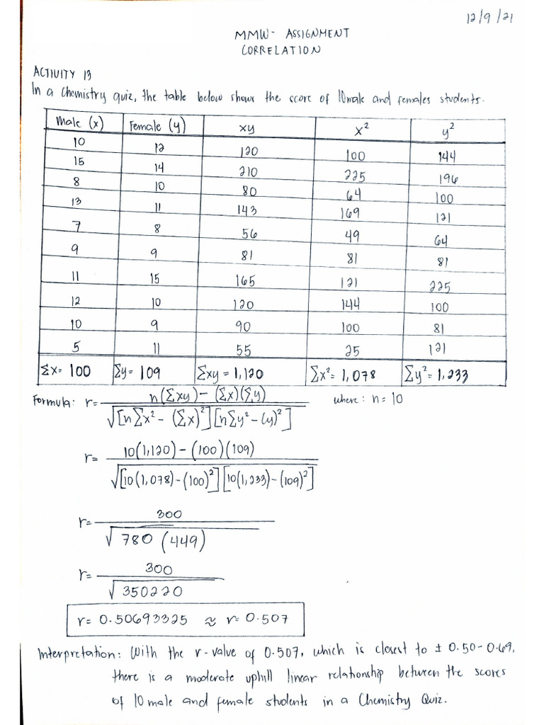 Assignment On Correlation | PDF