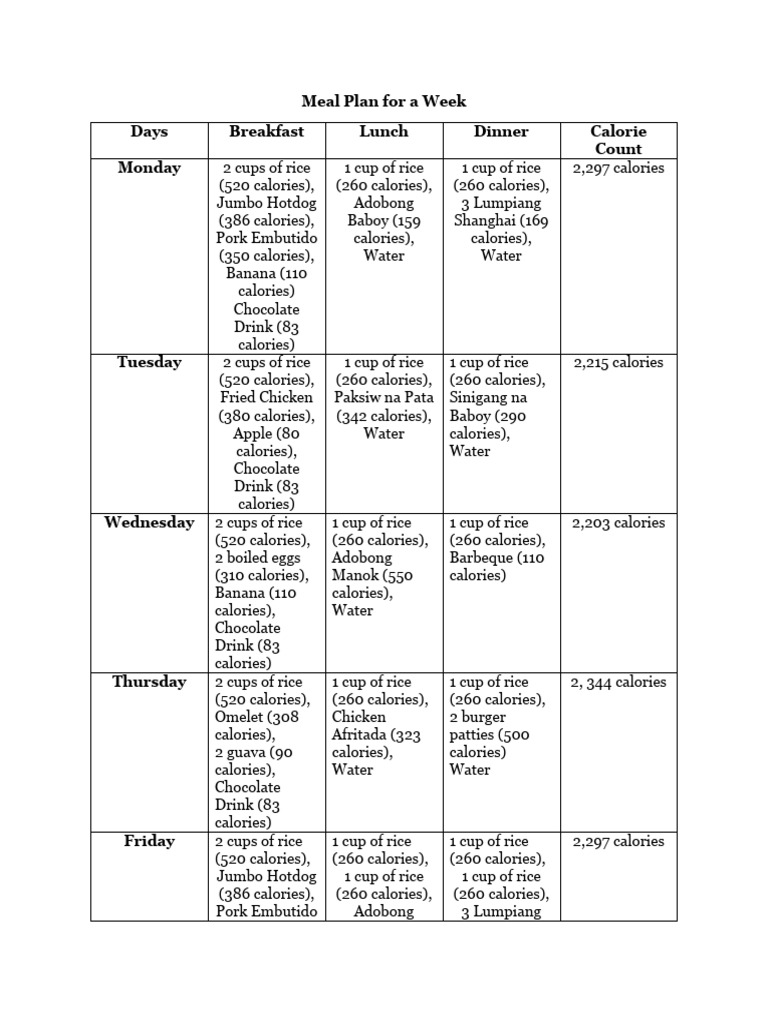 Meal Plan For A Week Pdf Meal Asian Cuisine