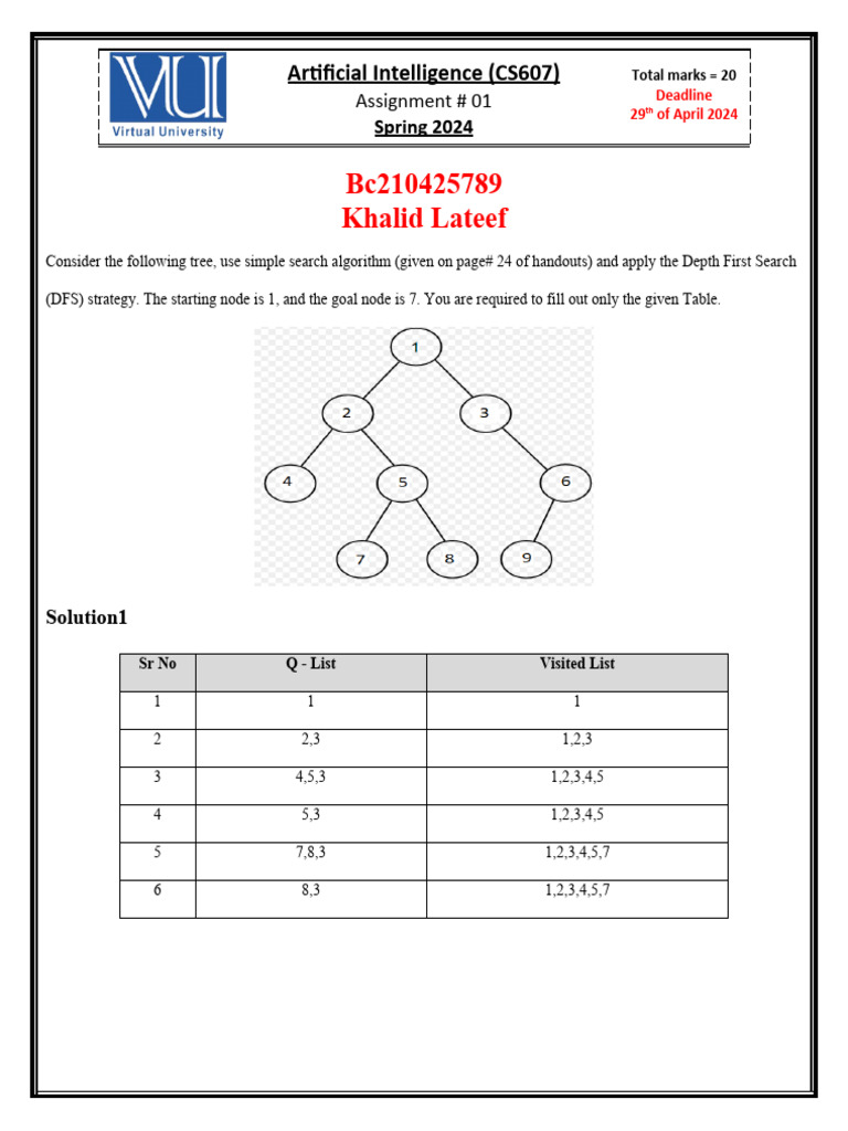 Spring 2024 Cs607 1 Pdf Algorithms And Data Structures Computational Complexity Theory