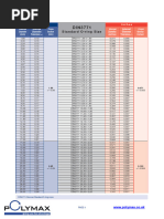 Percentage Conversion Chart For Slopes & Gradients | PDF | Quantity ...