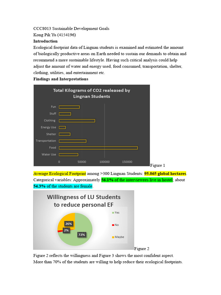 Ccc8013 SDG | PDF | Sustainability | Climate Change Mitigation