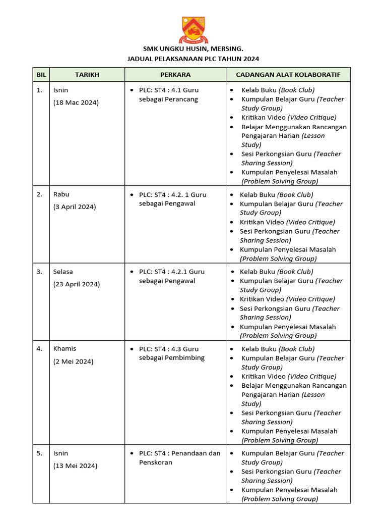 Jadual PLC 2024 | PDF