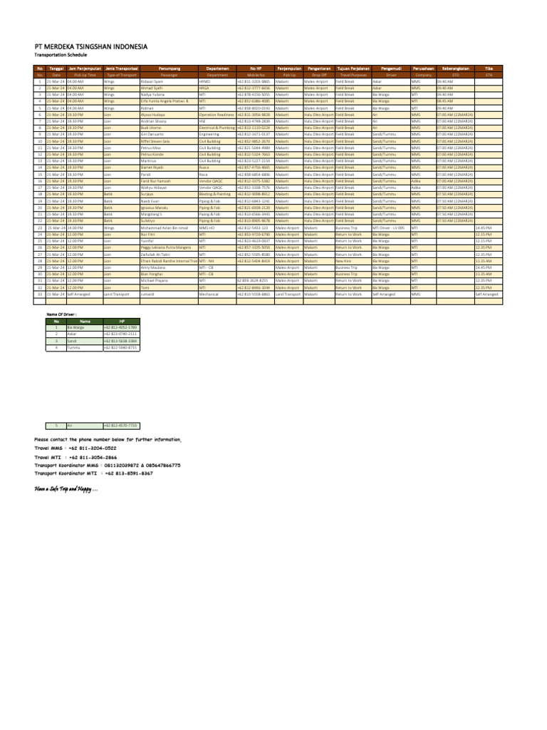 List Manifest 21 Mar 24 | PDF