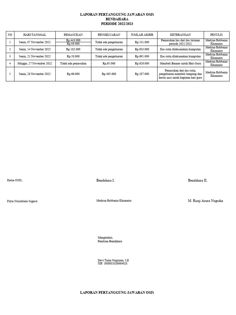 Laporan Pertanggung Jawaban Osis | PDF