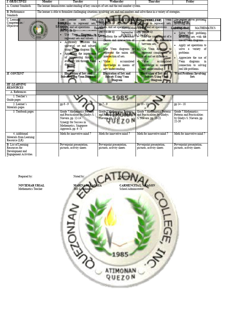 DLL-Math 7 WEEK 3 | PDF | Learning | Mathematics