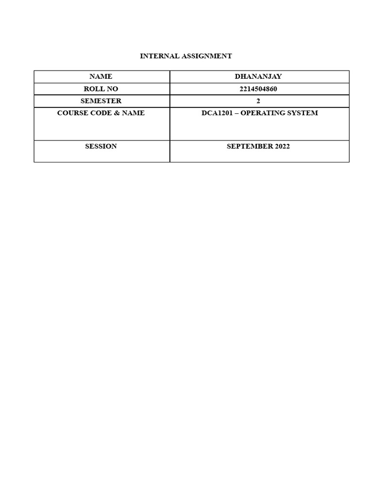 INTERNAL ASSIGNMENT of Operating System | PDF | Scheduling (Computing ...