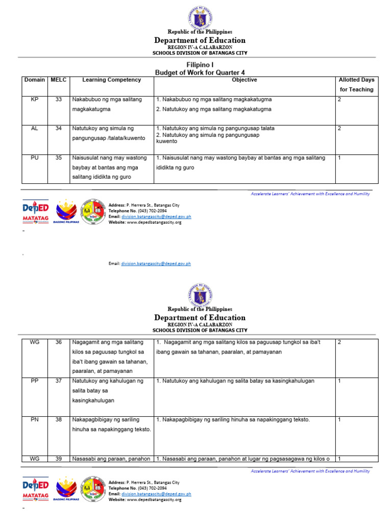Compressed Melc Objective Filipino 1 | PDF