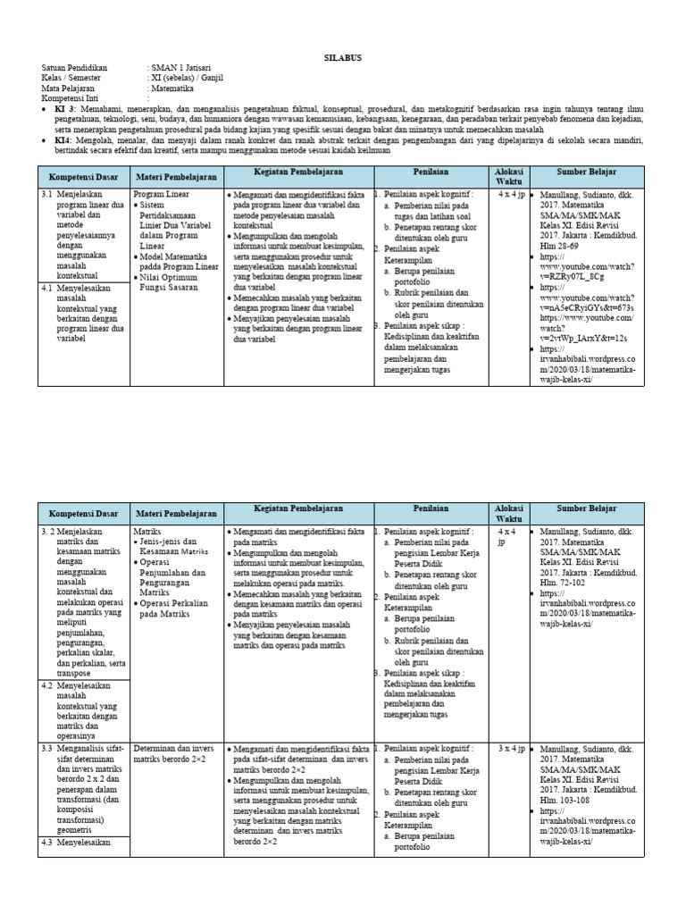 Ok - Silabus 1 Semester | PDF