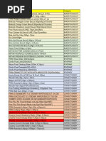 List of Pran Food Products | PDF
