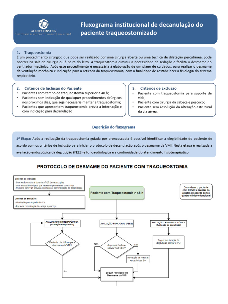Fluxograma de Decanulacao de TQT | PDF | Especialidades médicas ...