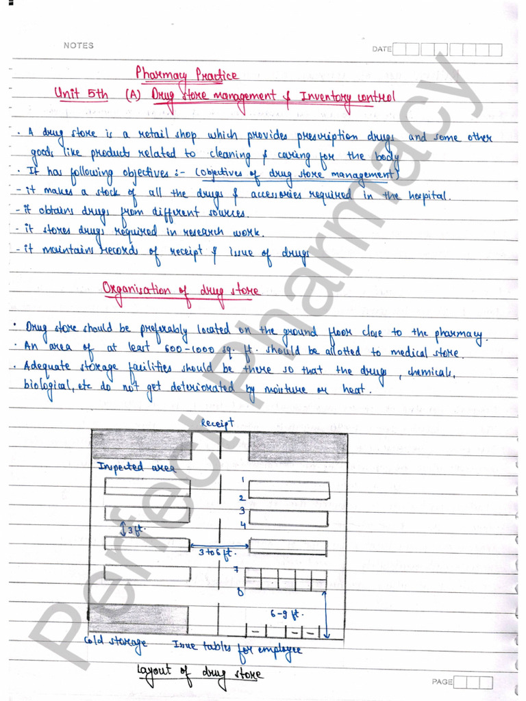 Pharmacy Practice Unit 5 | PDF
