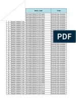 WASH Project Proposal Template | PDF | Sanitation | Wash