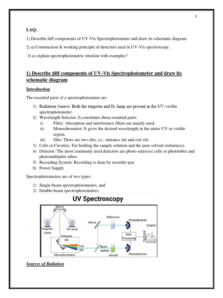 31 Ima Mid 2 | PDF | Ultraviolet–Visible Spectroscopy | Spectrophotometry