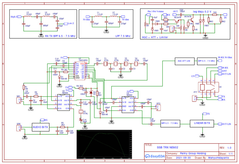 NE602 SSB Transceiver Schematic | PDF