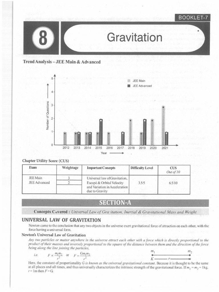 1651565-Physics - Booklet 7 - Gravitation | PDF
