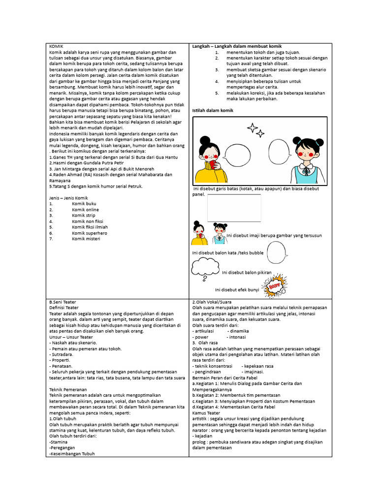 LKPD Mind MAP Komik&teater | PDF