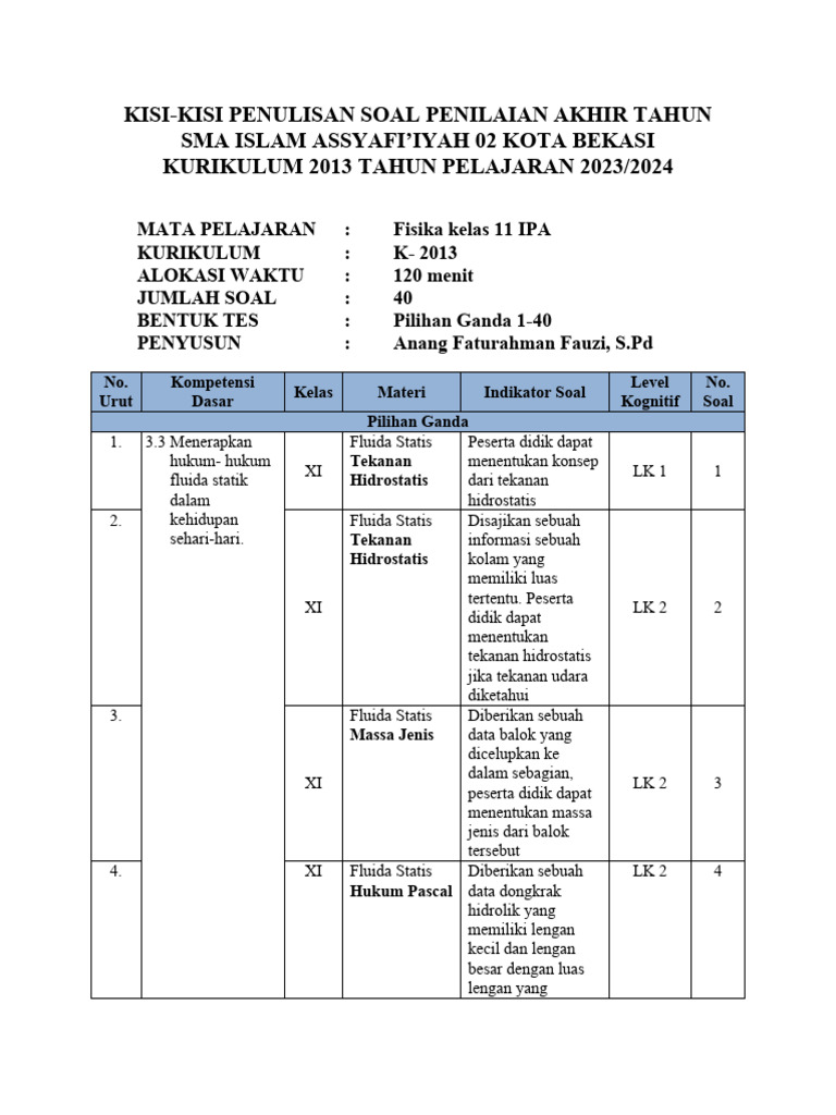 Kisi-Kisi Soal Fisika Kelas 11 IPA | PDF
