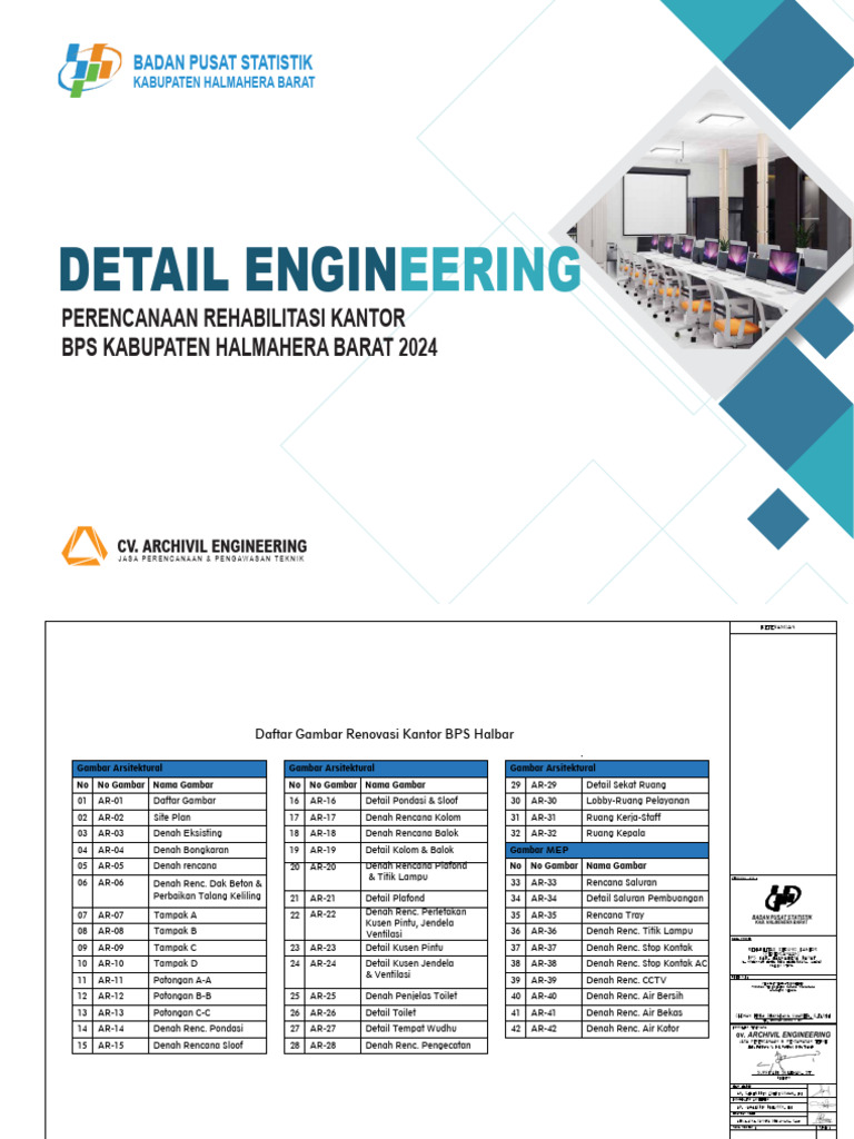 3.1 Ded Rehabilitasi Interior Kantor BPS Halbar | PDF