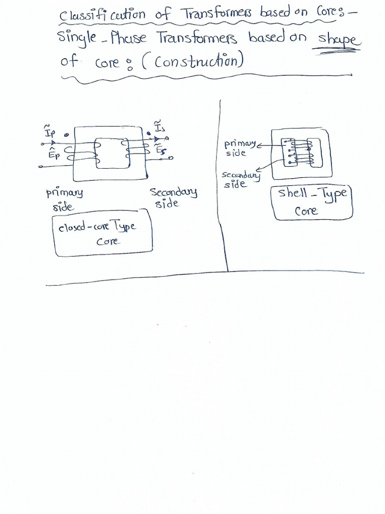 Lecture Notes - Types of Transformers Based On Construction and Voltage ... Lecture Notes - Types of Transformers Based On Construction and Voltage ...