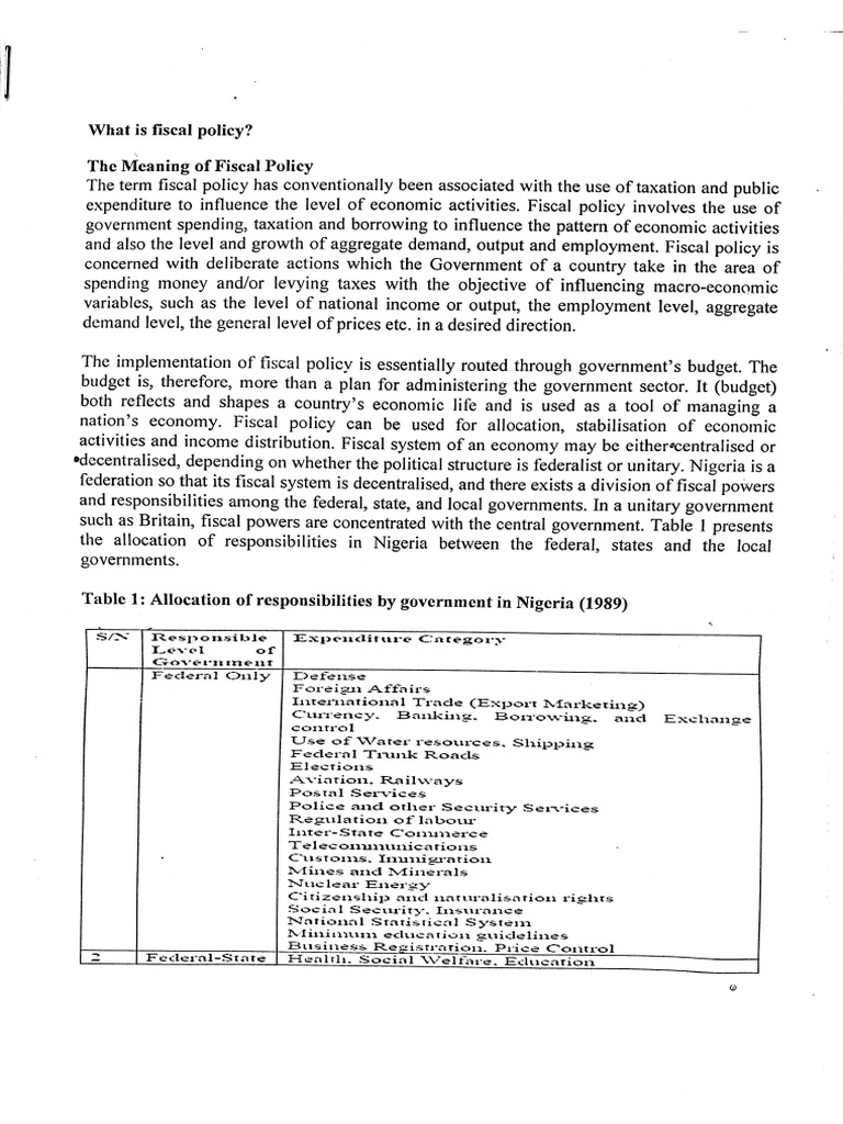 ECN 330310 What Is Fiscal Policy | PDF