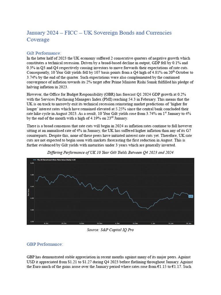 January 2024 - FICC - Macro Report | PDF | Yield Curve | Bonds (Finance)