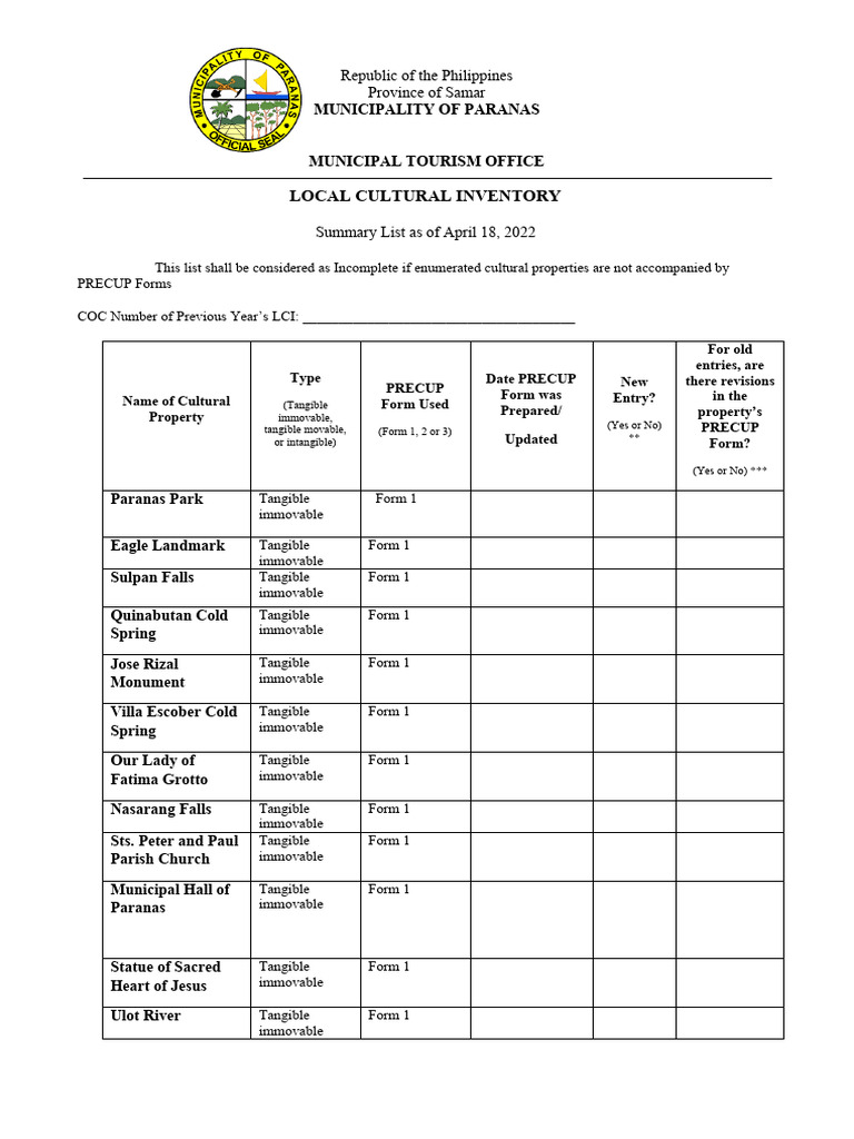 Summary of Local Cultural Inventory | PDF | Cultural Heritage | Philippines