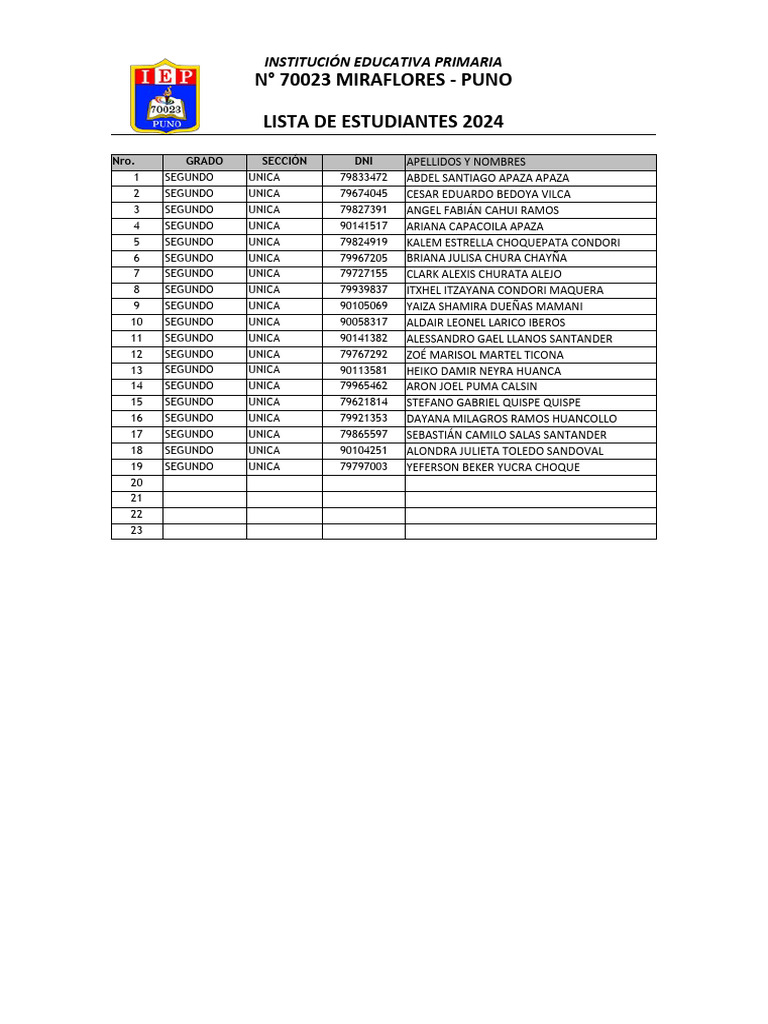 Lista de Estudiantes 2024 22-03-2024 | PDF