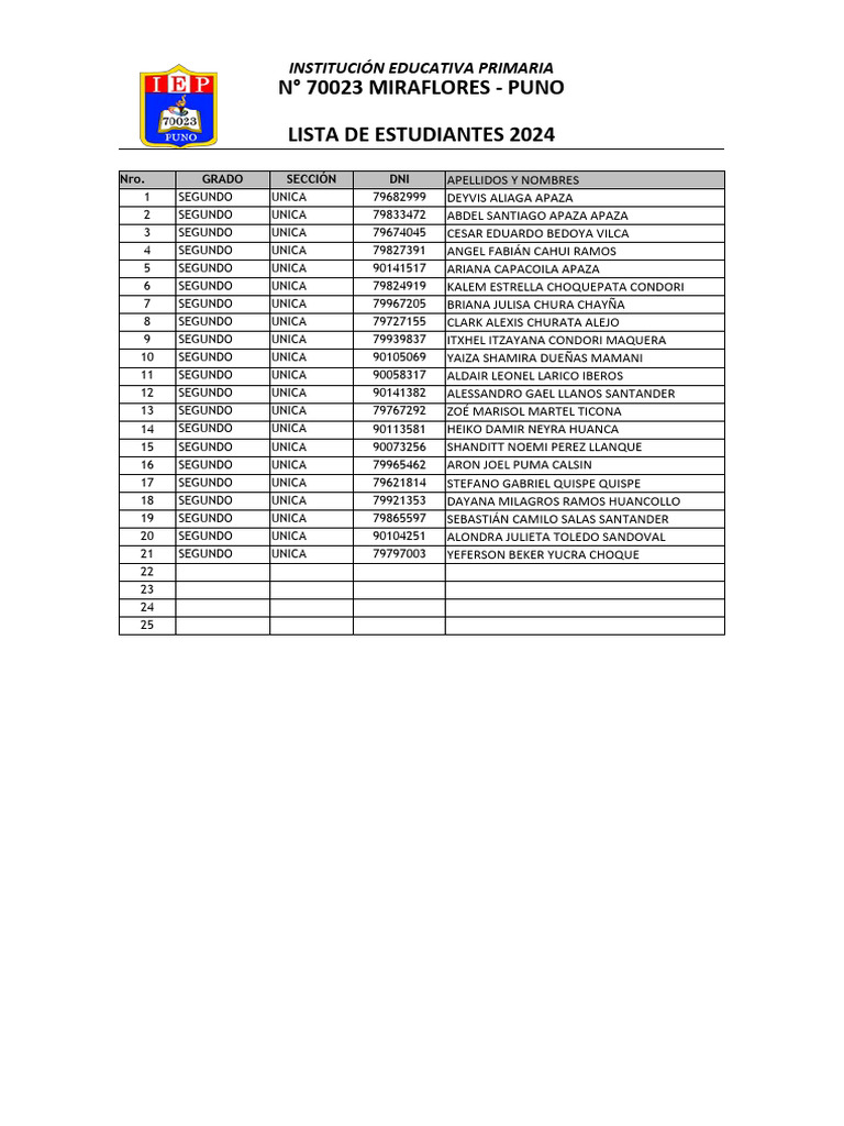 Lista de Estudiantes 2024 | PDF