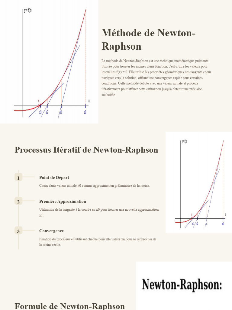 Methode de Newton Raphson | PDF | Analyse numérique | Mathématiques ...