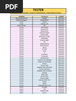 Equivalencias Yodeyma | PDF | Marcas de lujo | Diseño de moda