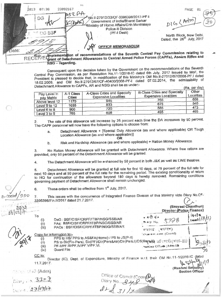Detachment Allowance | PDF