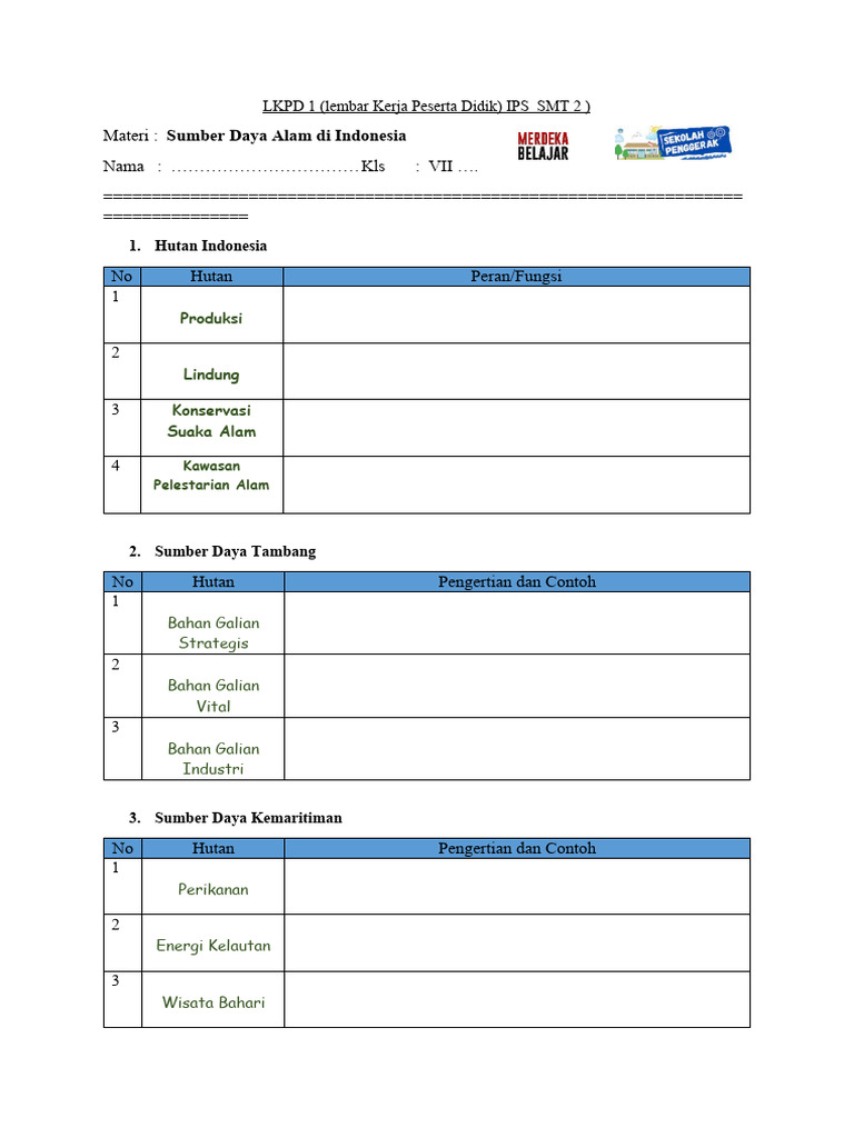 LKPD 1 Sumber Daya Alam Indonesia | PDF