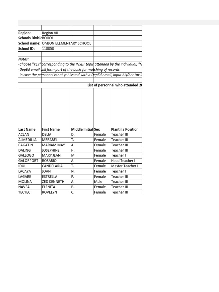 2024 INSET Attendance Report | PDF | Learning | Behavior Modification