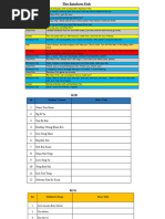 The Rainbow Fish | PDF