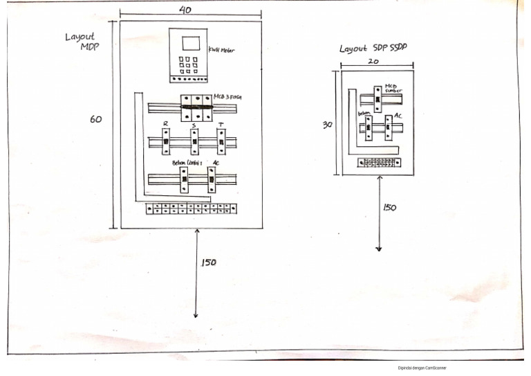Layout Panel | PDF