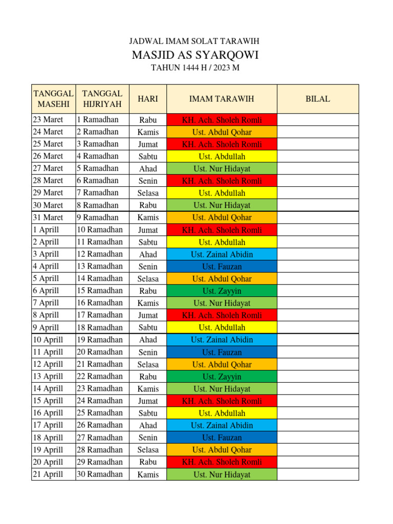 Jadwal Imam Solat Tarawih 2023 M | PDF