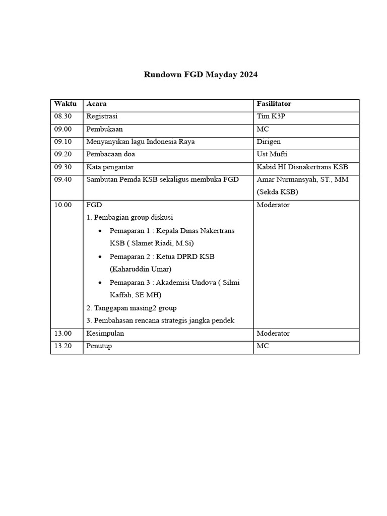Rundown FGD Mayday 2024 | PDF